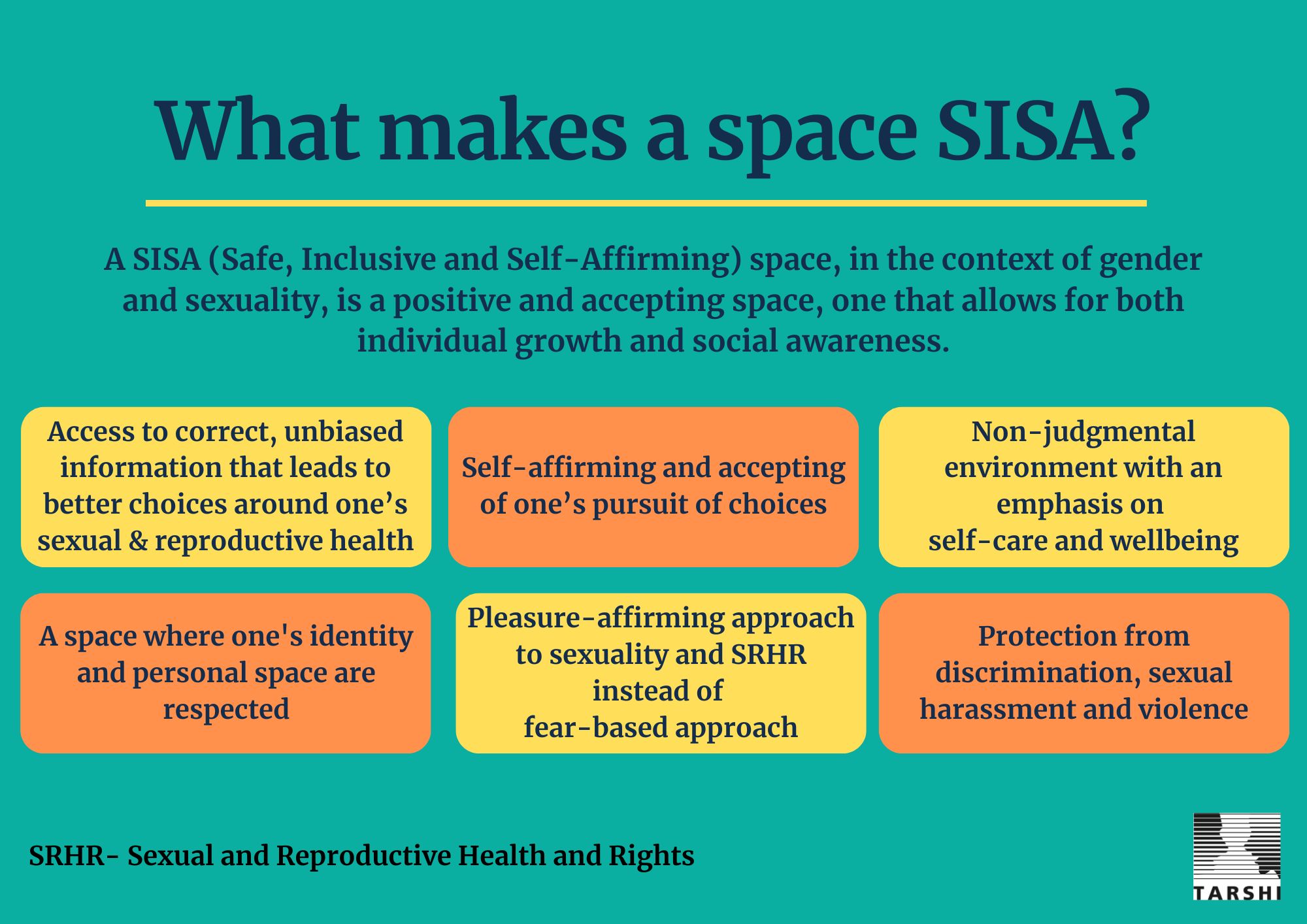 SISA Spaces – Talking About Reproductive and Sexual Health Issues